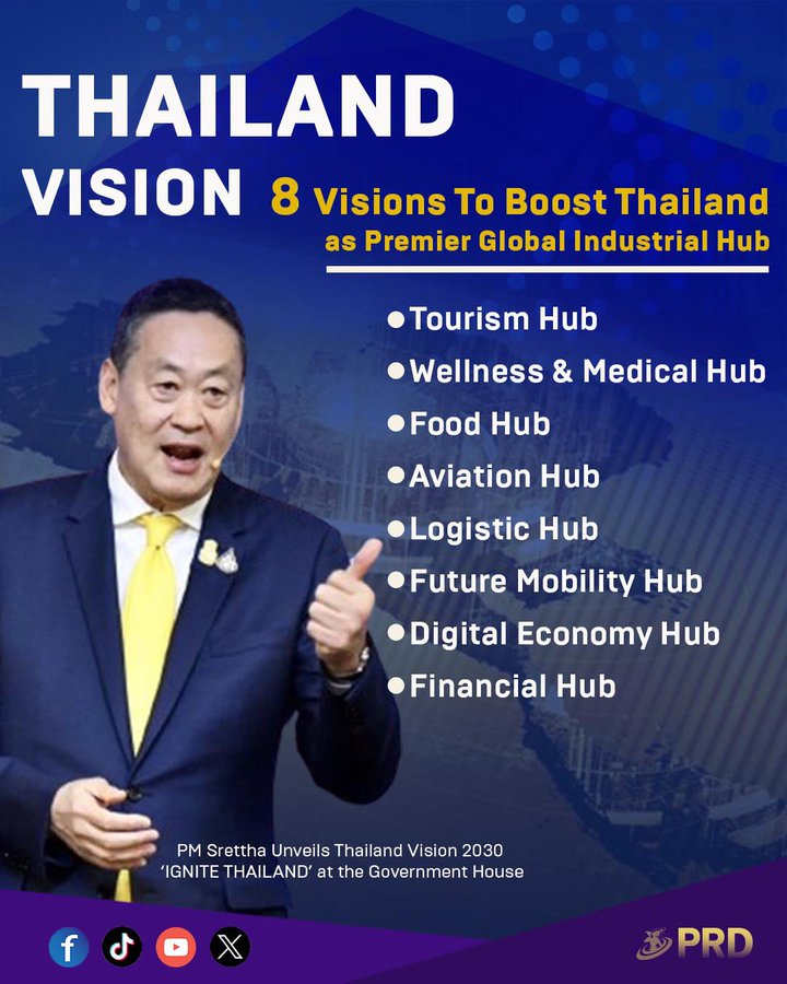 นายกฯ เศรษฐา ประกาศวิสัยทัศน์Thailand Vision “IGNITE THAILAND จุดพลัง ...