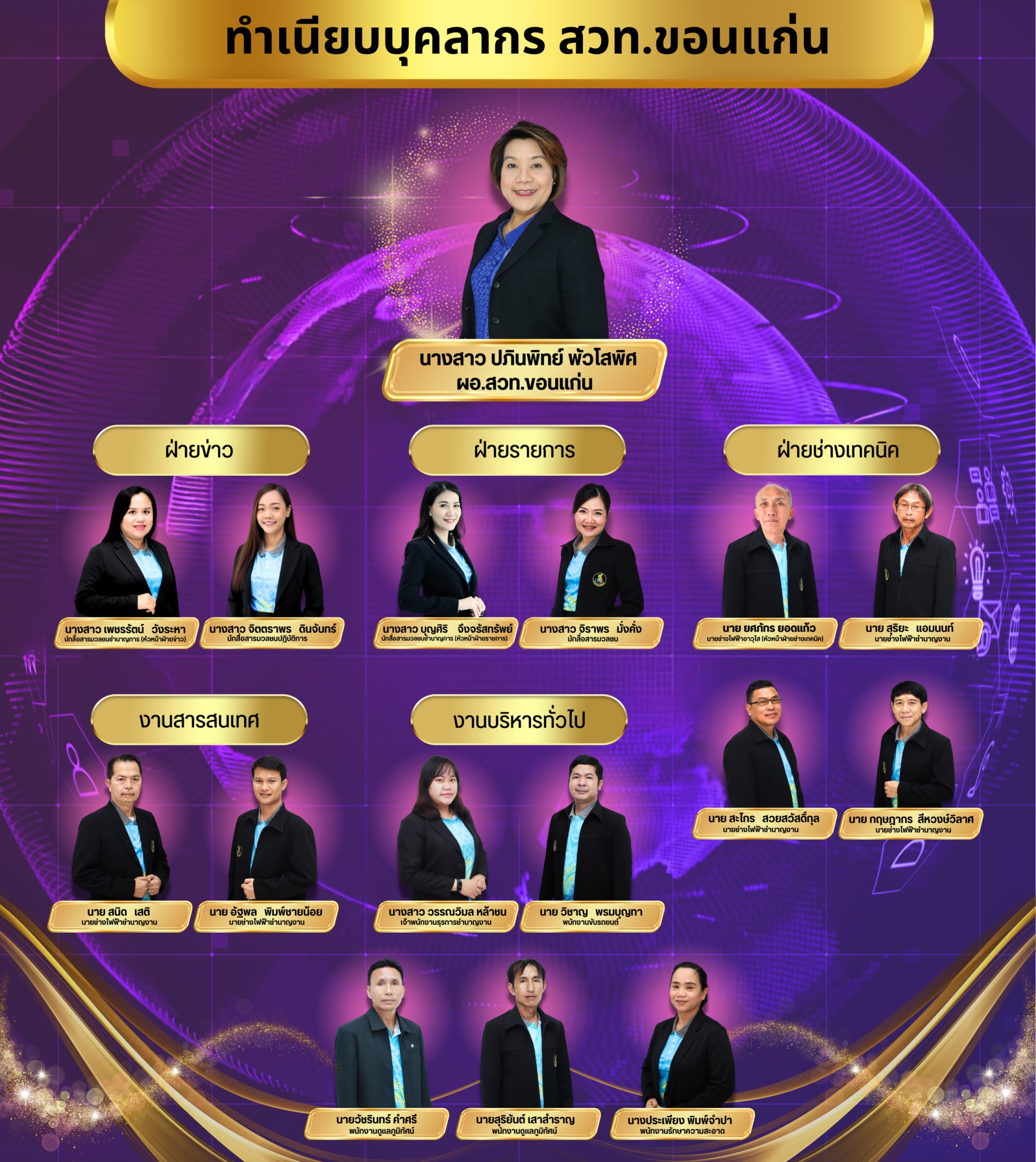 ขอนแก่นพร้อมจัดงาน ISAN Wellness Summit 2025 ขับเคลื่อนเศรษฐกิจสุขภาพ ...